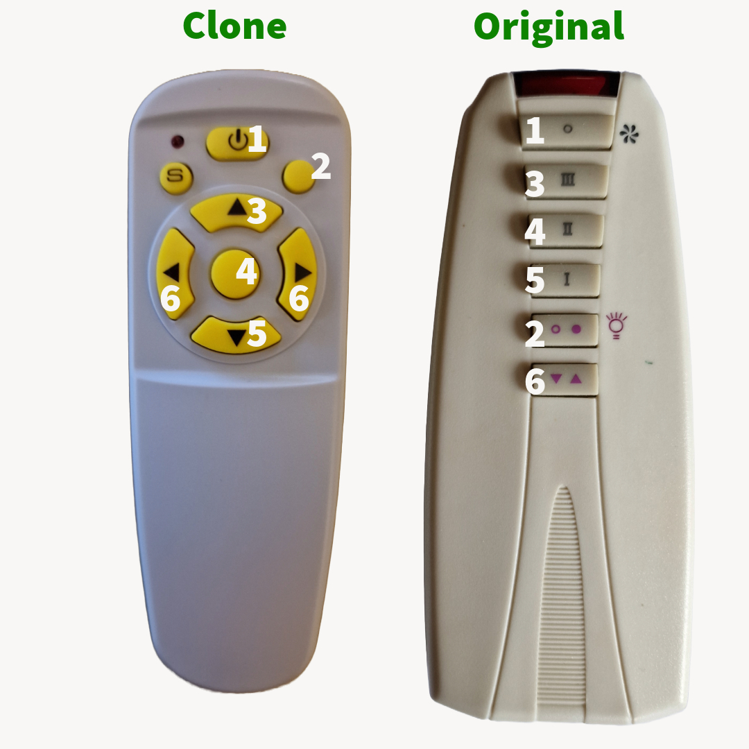 Satellite Electronic (Zhongshan) HC6I Replacement Clone Remote Control ...