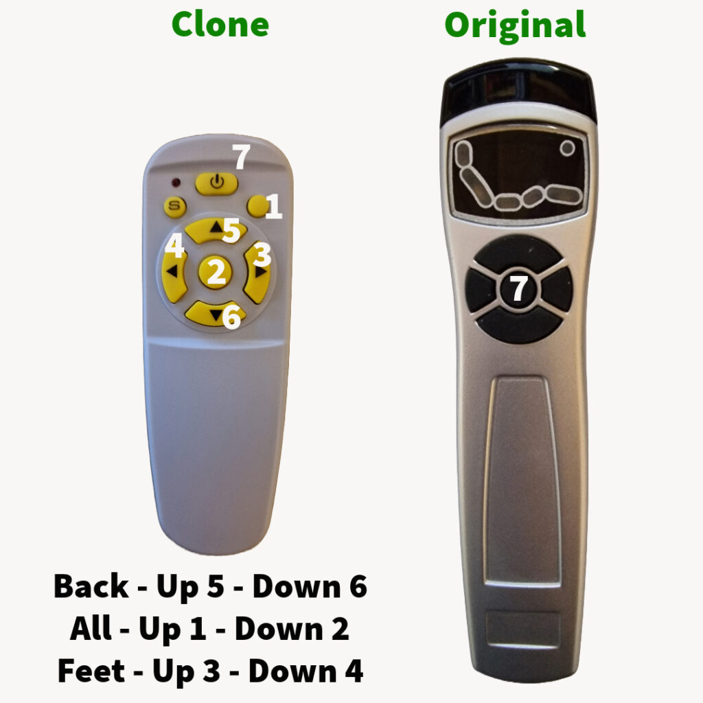 Hulsta Twinmaster Bed Replacement Clone Controller | Remote Shop