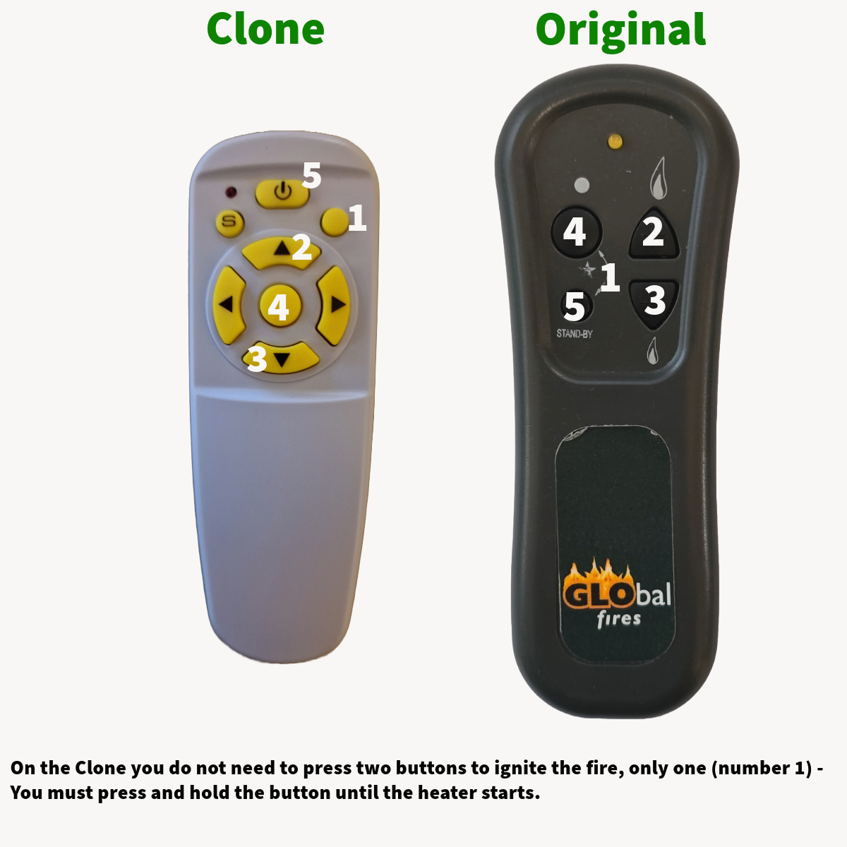 Global Fires Replacement Clone Remote Control › Remote Shop
