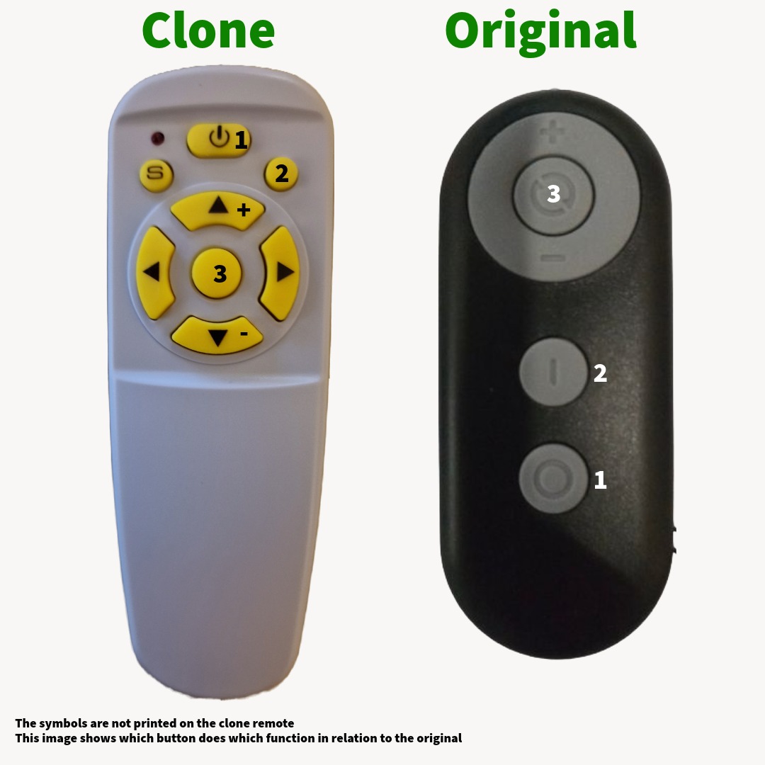 DripeX RT2006010 Treadmill replacement remote control
