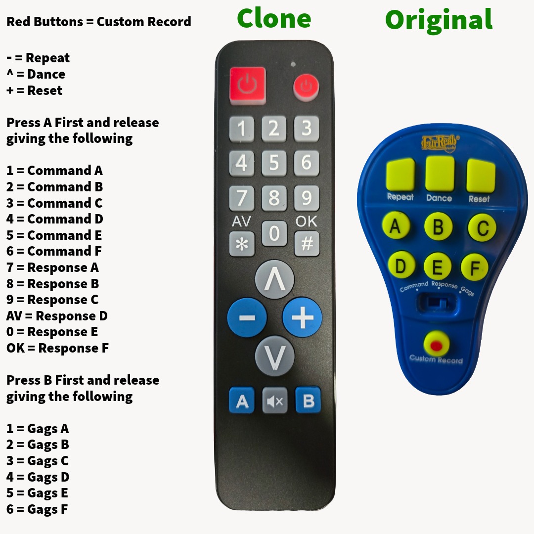 FurReal Friends Squawkers Mccaw Replacement clone remote control