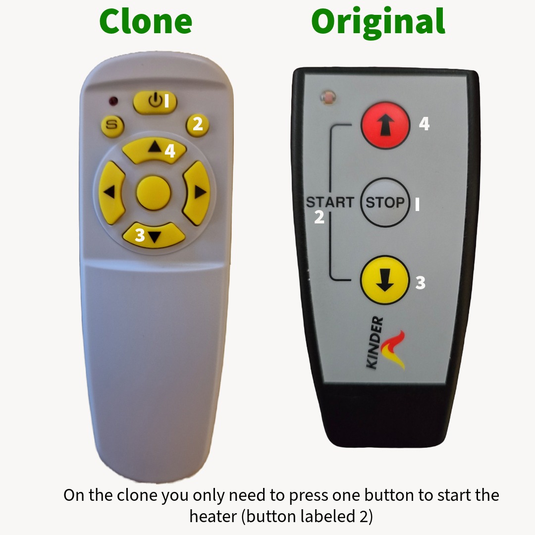Kinder Fire (3 Button) Replacement Clone Remote Control